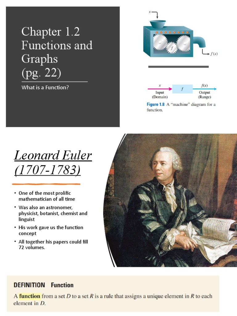 AP Calculus Chapter 1.2 | PDF | Teaching Methods & Materials