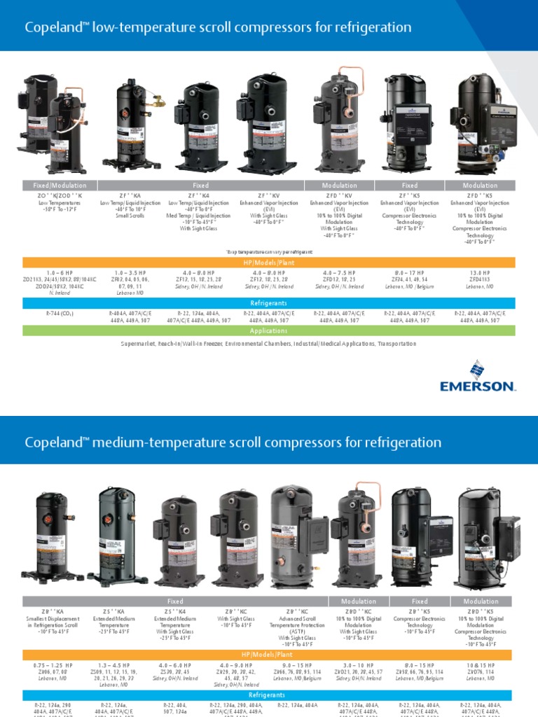 Guia Compresores Copeland Scroll | PDF | Refrigerator | Manufactured Goods