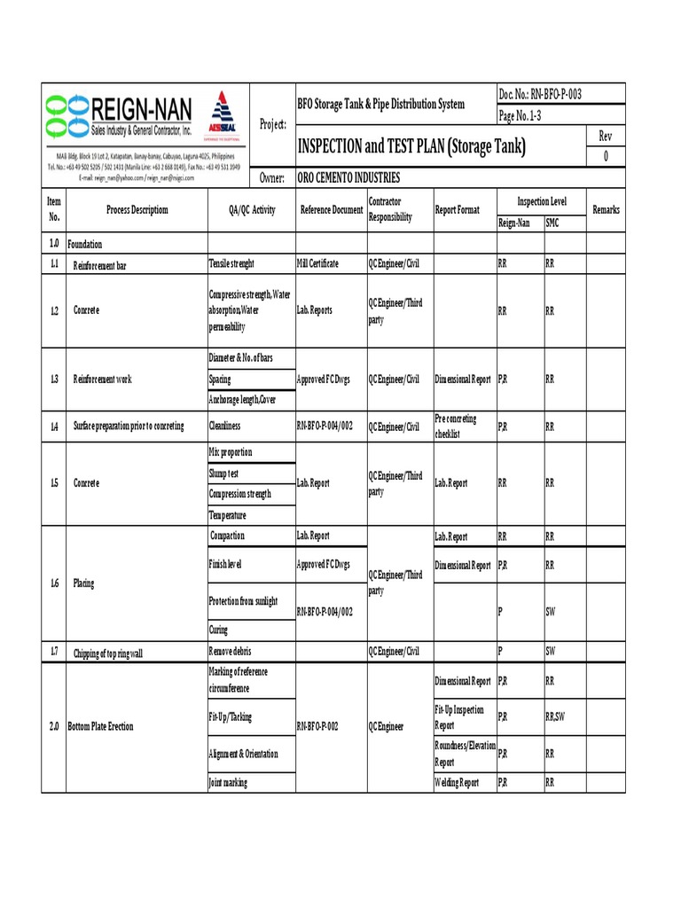 Inspection & Test Plan Tank | PDF | Concrete | Nondestructive Testing