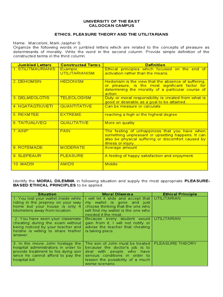 Zge 1103. Ethics. Activity. Pleasure Theory and The Utilitarians11 ...