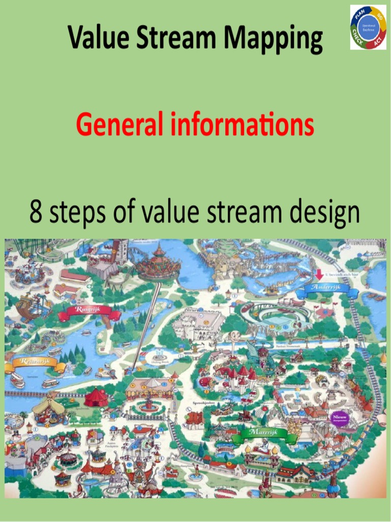 VSM 8 Steps | PDF | Inventory | Icon (Computing)