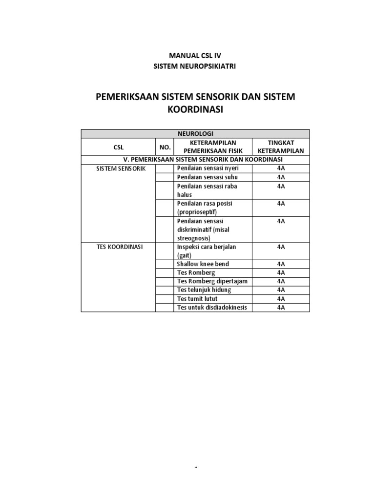 SOP Pemeriksaan Fungsi Sensorik Dan Motorik | PDF