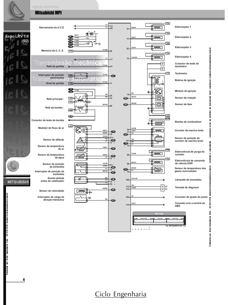 Mitsubishi Expo LRV 1.8 | PDF