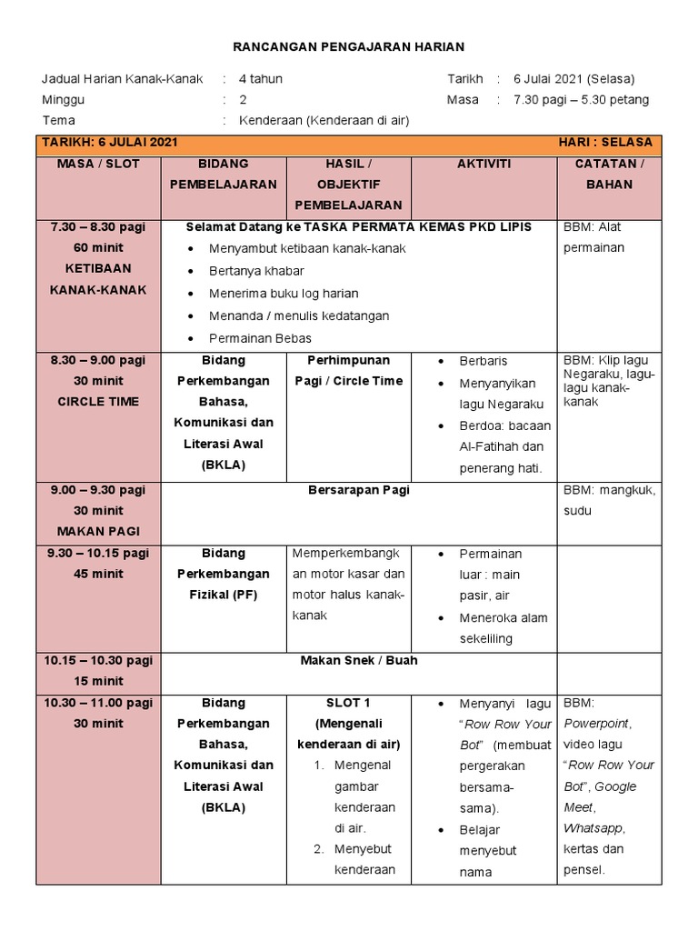 RANCANGAN PENGAJARAN HARIAN (RPH) Praktikum Fasa 1 (Minggu 2) 6.7.2021 ...