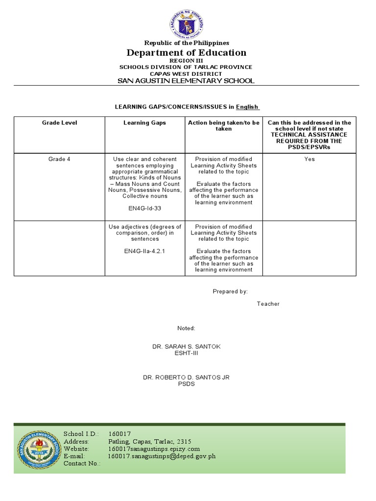 Department of Education: Republic of The Philippines | PDF | Noun ...