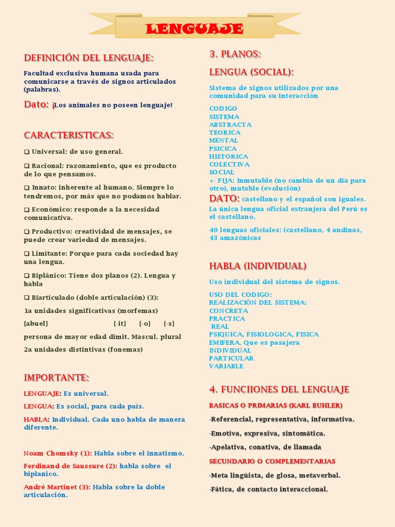 Función Apelativa del Lenguaje | PDF | Lengua española | Habla