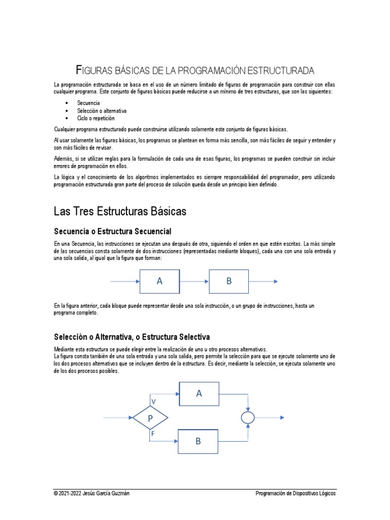 Lectura 2 - Figuras Básicas de La Programación Estructurada | PDF ...
