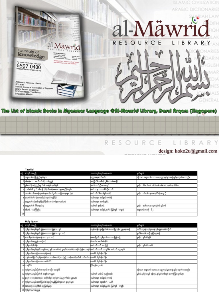 List of Islamic Myanmar Books in Al-Mawrid Library at Darul Arqam ...