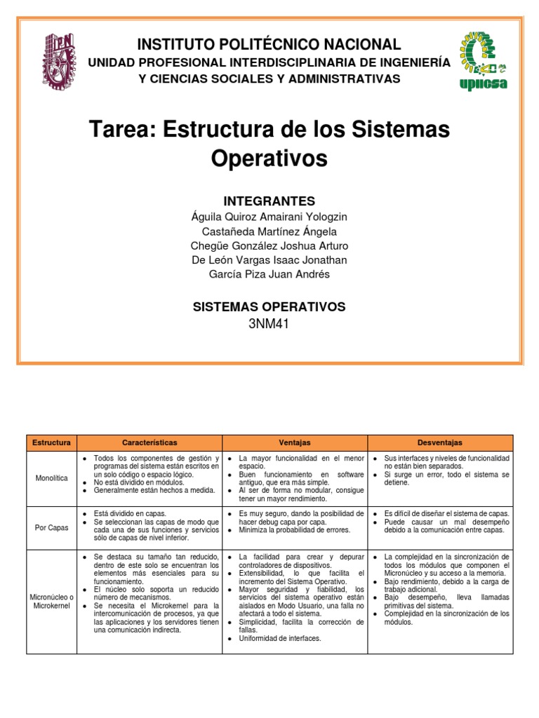 Arquitectura de Los SO (Tarea en Equipo) | PDF | Kernel (sistema operativo) | Servidor (Computación)