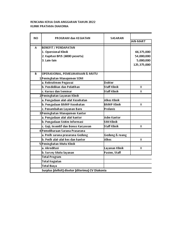 RKT 2022 Diakonia | PDF