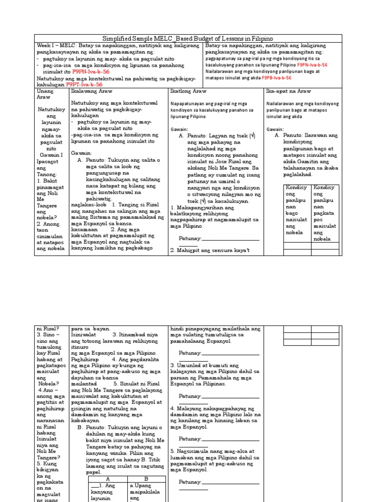 Simplified Sample MELC - Based Budget of Lessons in Filipino: F9PN-Iva ...