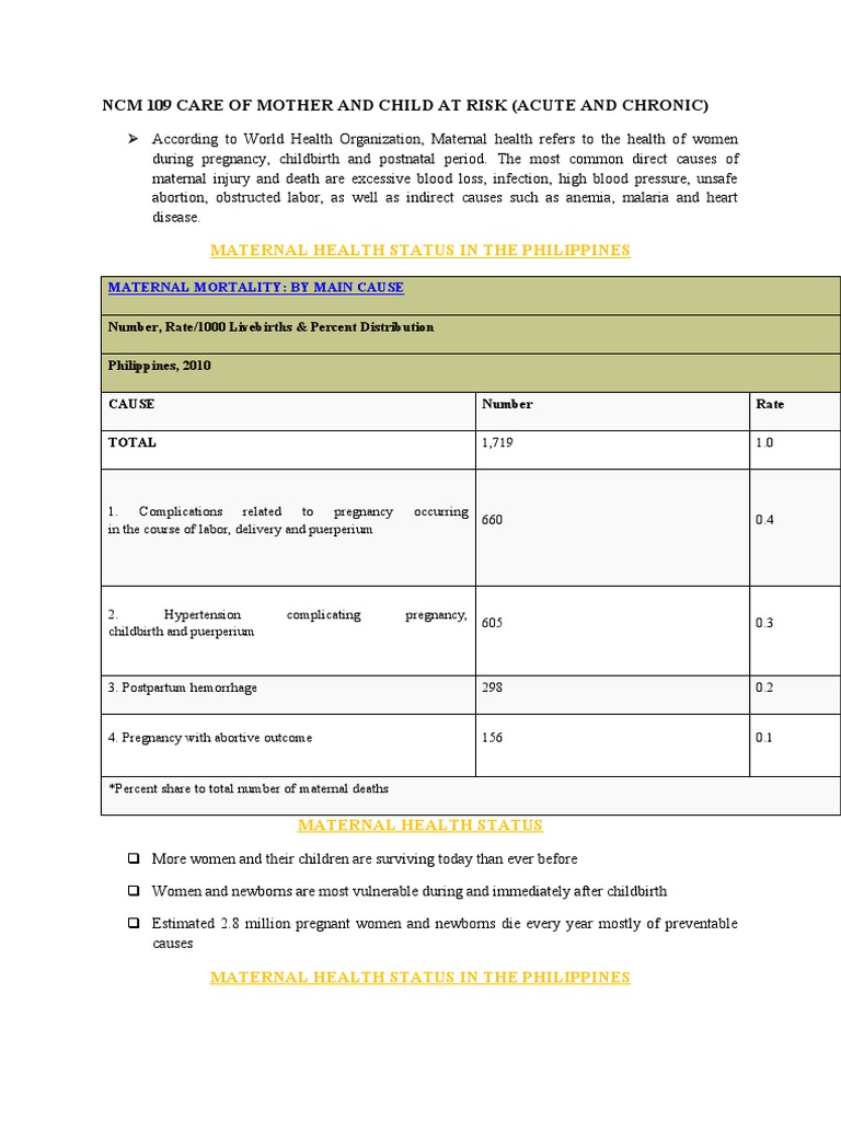 NCM 109 Care of Mother and Child at Risk | PDF | Maternal Death | Pregnancy