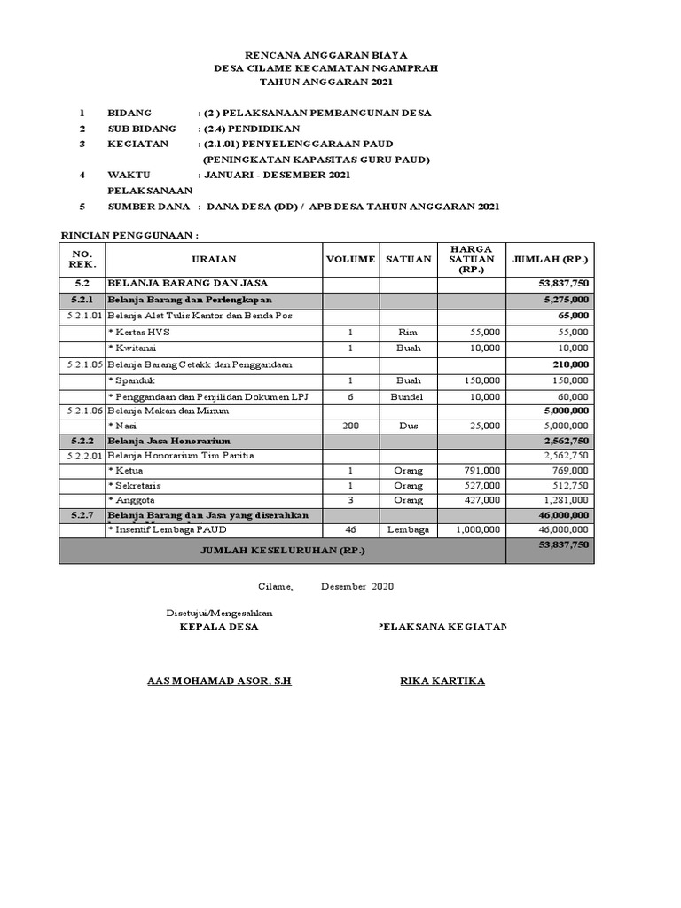 Rab Penyelenggaraan Paud | PDF