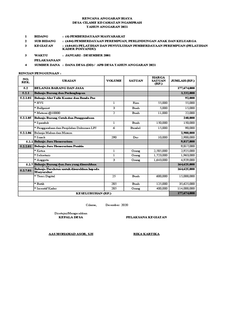 Rab Pelatihan Kader Posyandu | PDF