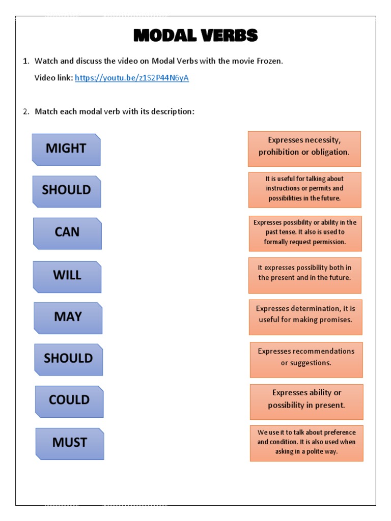 Worksheet - Modal Verbs | PDF | Verb | Linguistics