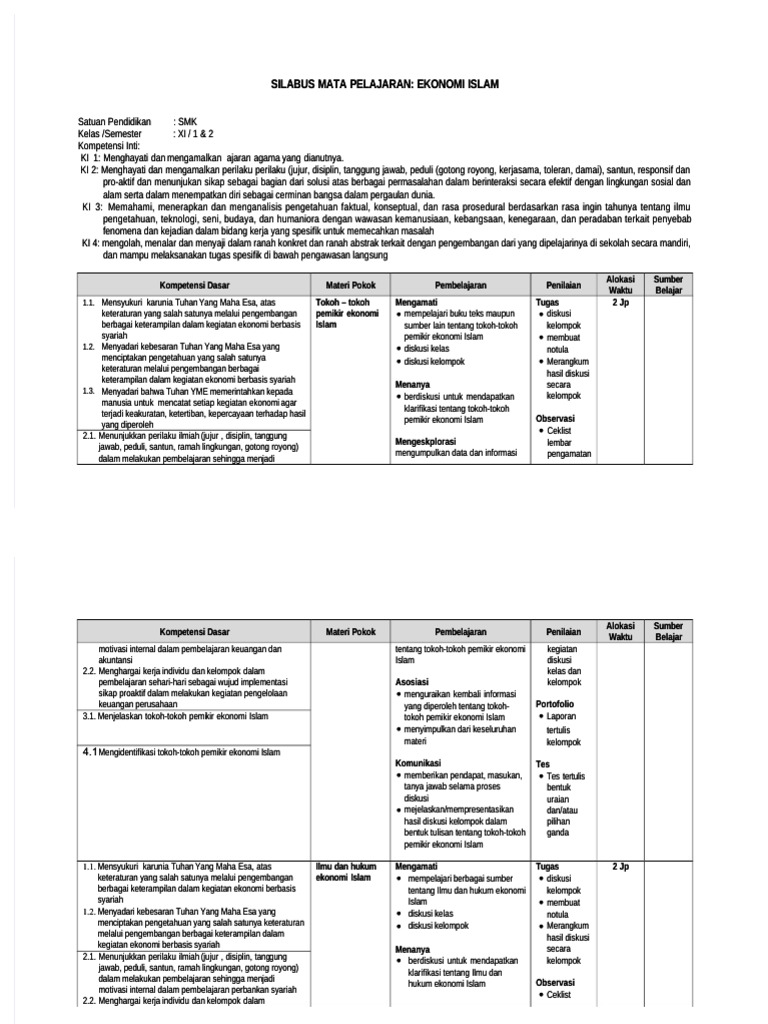 PDF Silabus Mata Pelajaran Ekonomi Islam - Compress | PDF