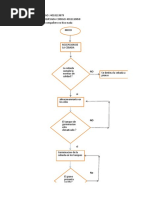 Diagrama de Flujo de Proceso Simbologia Asme | PDF