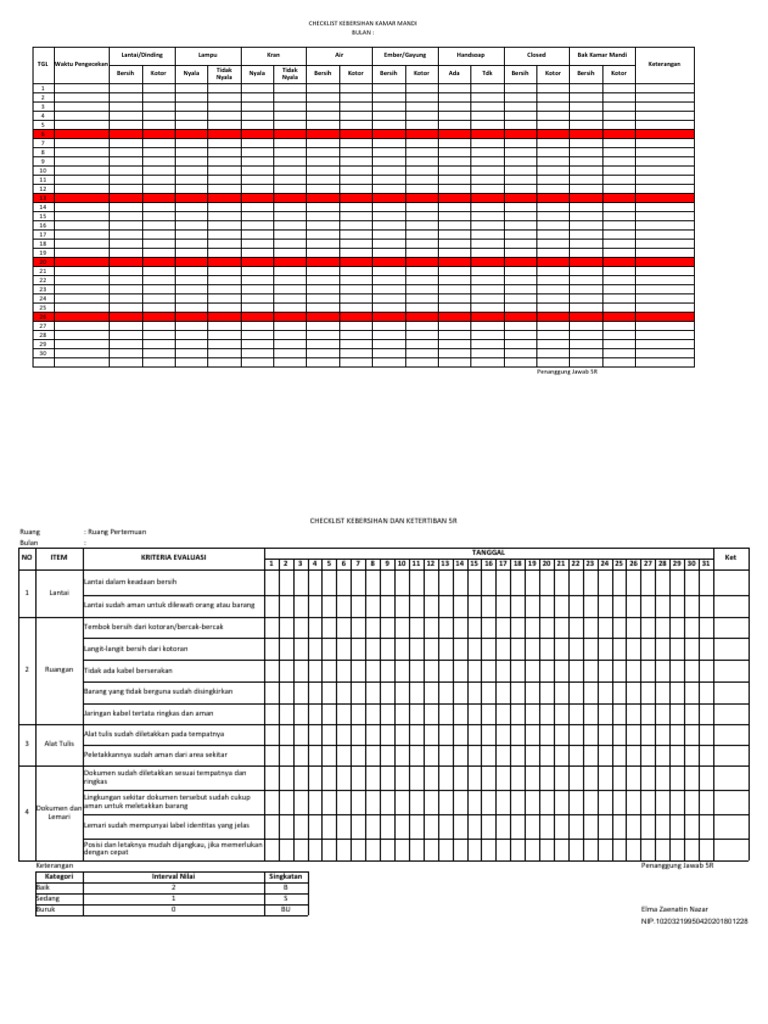 Checklist 5R Ruangan | PDF