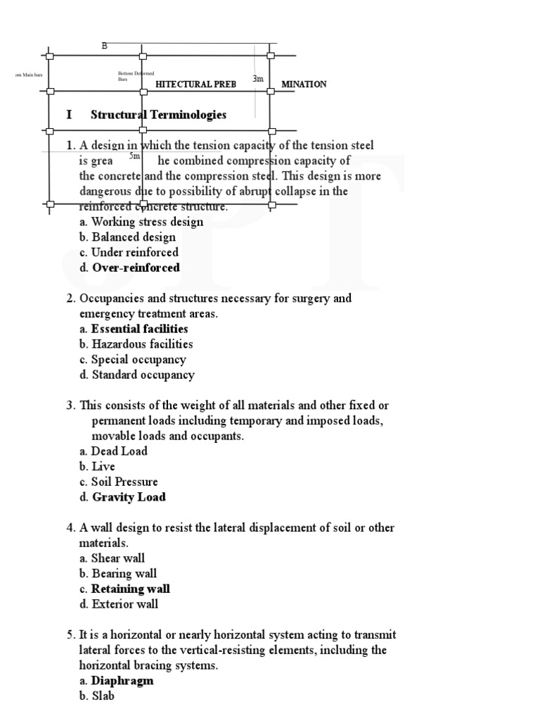 I Structural Terminologies: Architectural Preboard Examination | PDF | Concrete | Prestressed ...