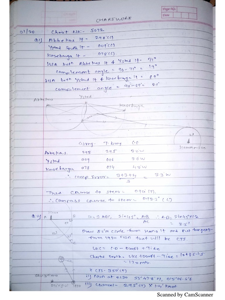 Chartwork MMD Jan 2020 To Jan 2018 | PDF