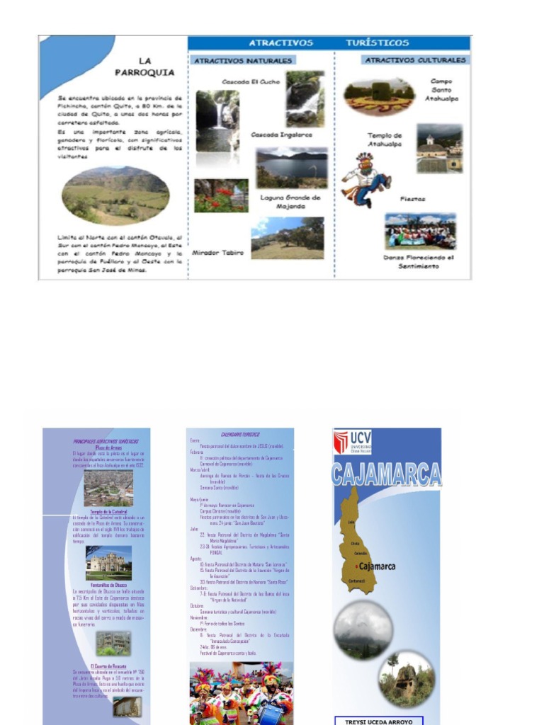 Ejemplos de Tripticos | PDF