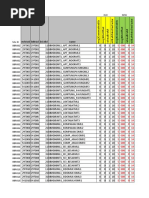 LTE KPI Optimization: RRC Success Rate: Common Failures in ERAB Setup ...
