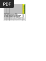 Understanding LTE ERAB Success Rates | PDF | Network Protocols ...