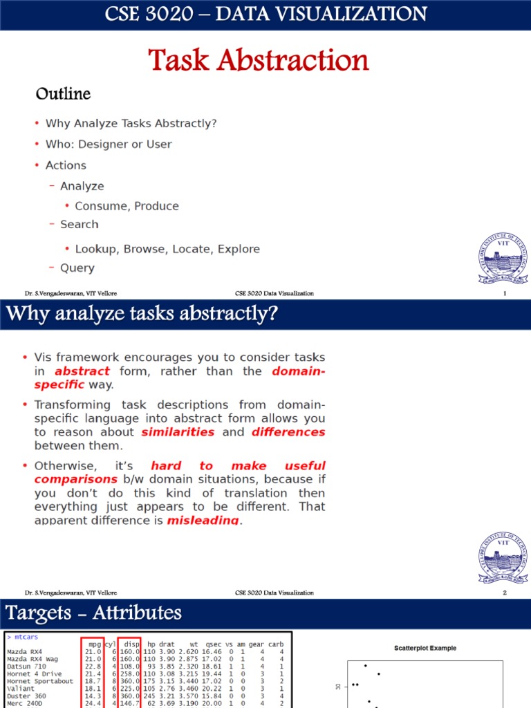Task Abstraction | PDF