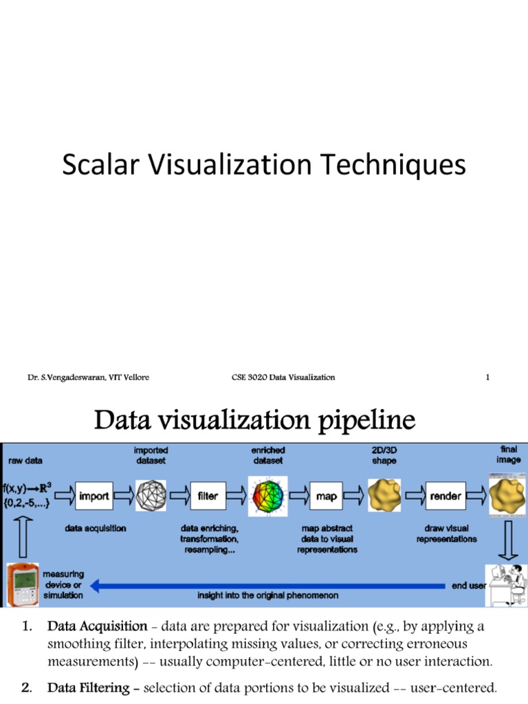 Scalar Visualization Techniques Pdf