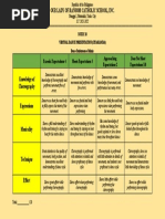 Rubrics For Dance Presentations | PDF | Dances | Rhythm