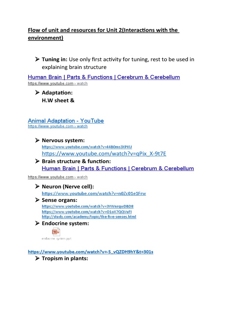 Flow of Unit and Resources For Unit 2 | PDF | Science & Mathematics