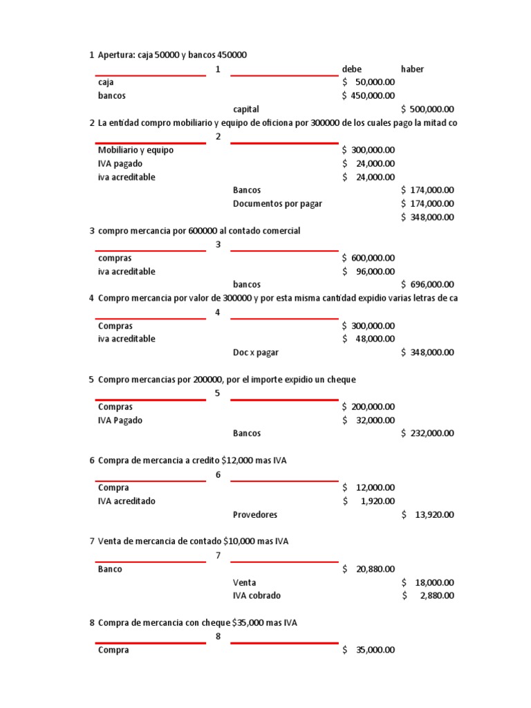 Gpo Act 2 Asientos Contables, Esquemas de Mayor y Balanza de Comprobacion | Descargar gratis PDF ...