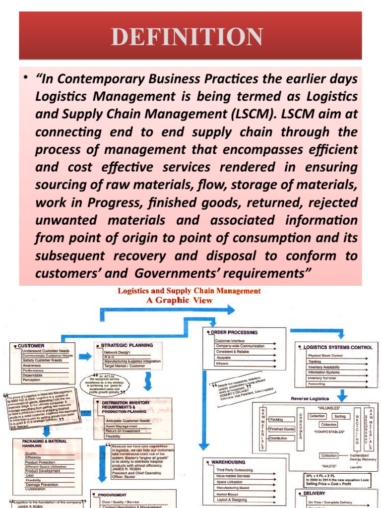 "In Contemporary Business Practices The Earlier Days - "In Contemporary ...