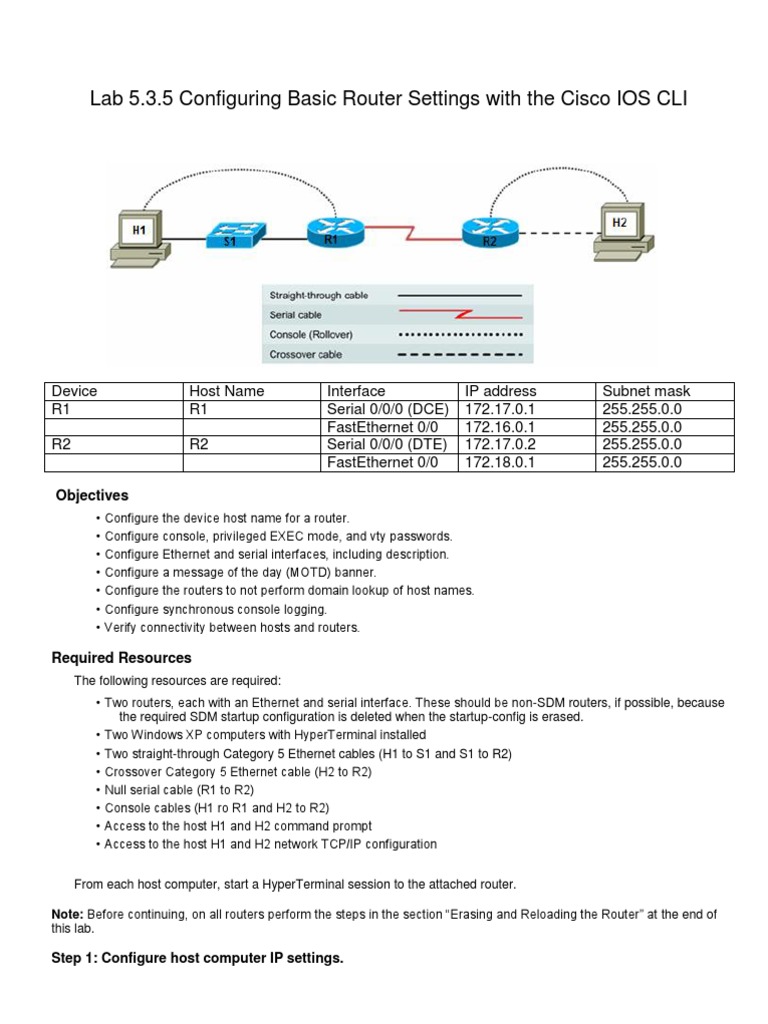 Lab 5.3.5 Configuring Basic Router Settings With The Cisco IOS CLI | PDF | Router (Computing ...