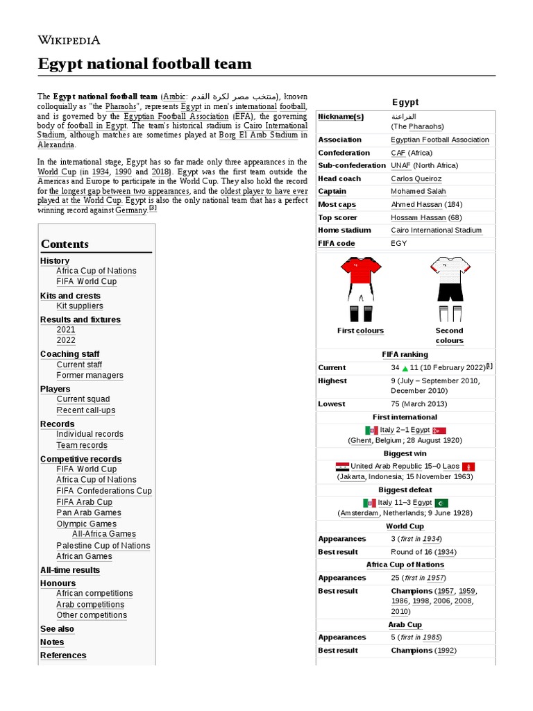 Egypt National Football Team | PDF | Association Football | National ...