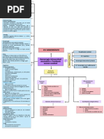 Signo de Mapache | PDF | Lesión | Medicina