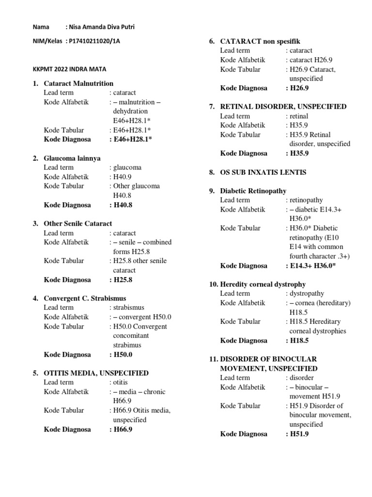 TM3 - P17410211020 - Nisa Amanda Diva P - 1A - TUGAS KODEFIKASI 3 | PDF ...