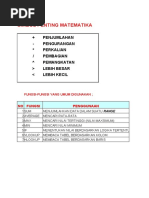 Program Prosus Inten Kls 12 2025 | PDF