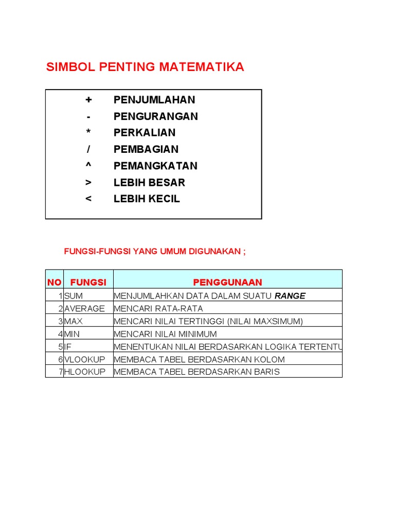Materi Excel 1 | PDF