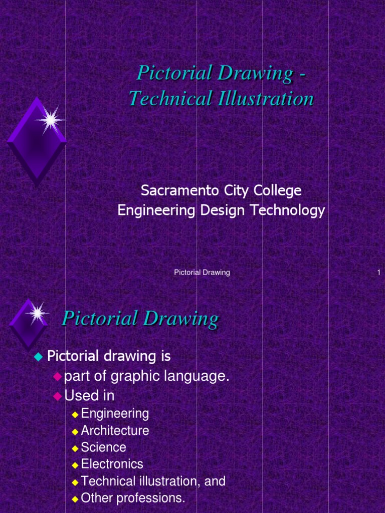 Pictorial Drawing Techniques Guide | PDF | Perspective (Graphical ...