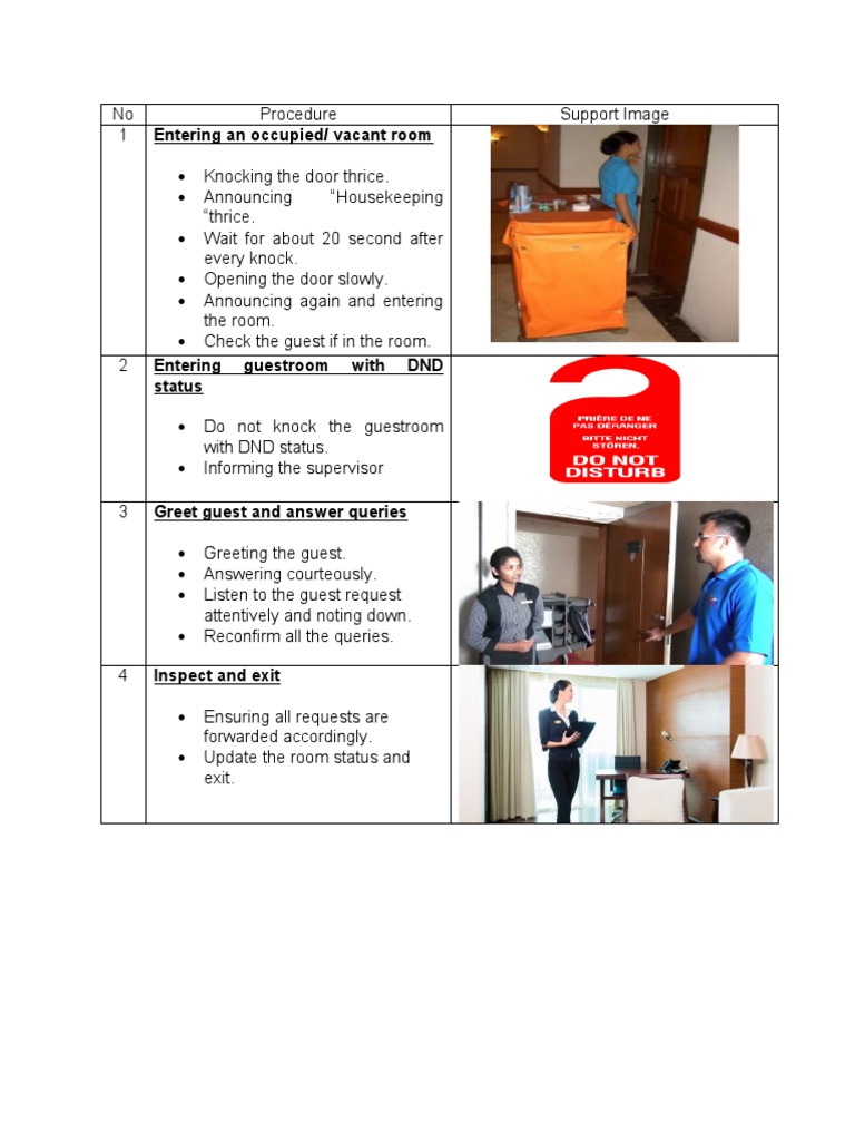 Preparation of Trolley | PDF