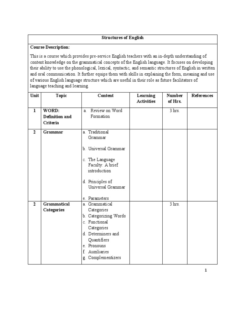 Structures of English | PDF | Phrase | English Language
