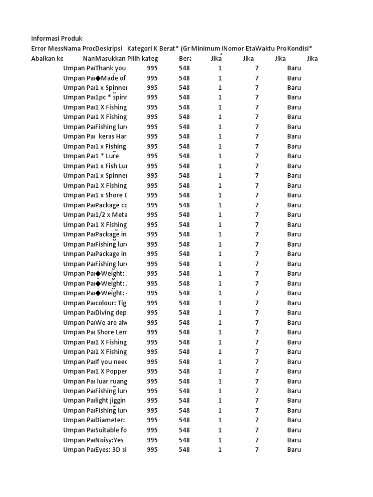 A Detailed List of Fishing Lures and Their Specifications Providing ...