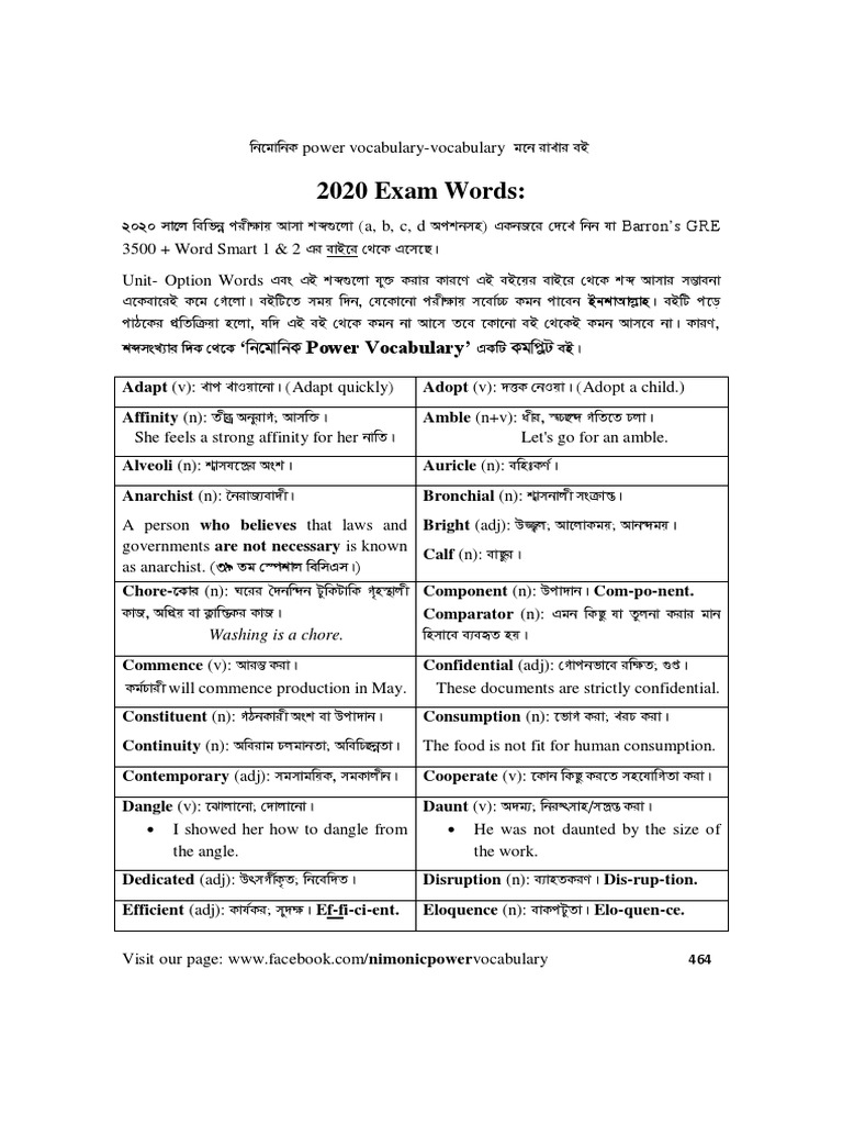 2020 Exam Words:: WB GVWBK Power Vocabulary' Kgwcøu | PDF | Teaching ...