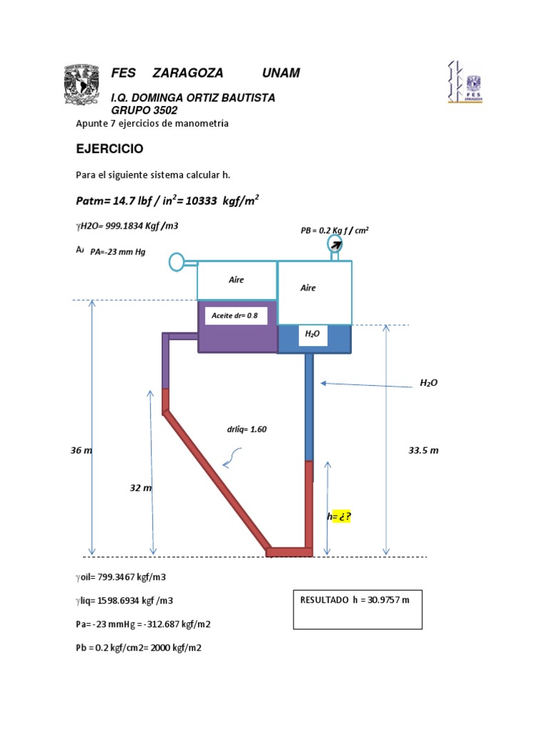Ejercicios de Manometría en Fluidos | PDF