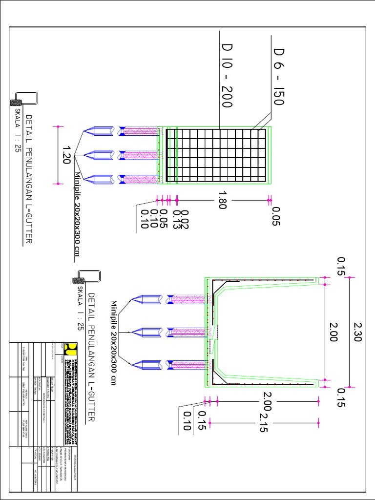 Detail dan Ukuran L Gutter Drainase | PDF
