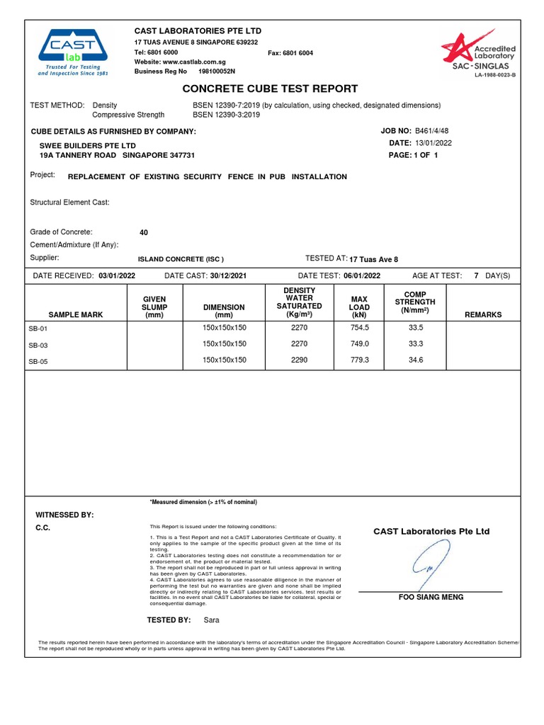 DEC-30-2021 - 7 Days Cube Test Report | PDF | Concrete | Composite Material
