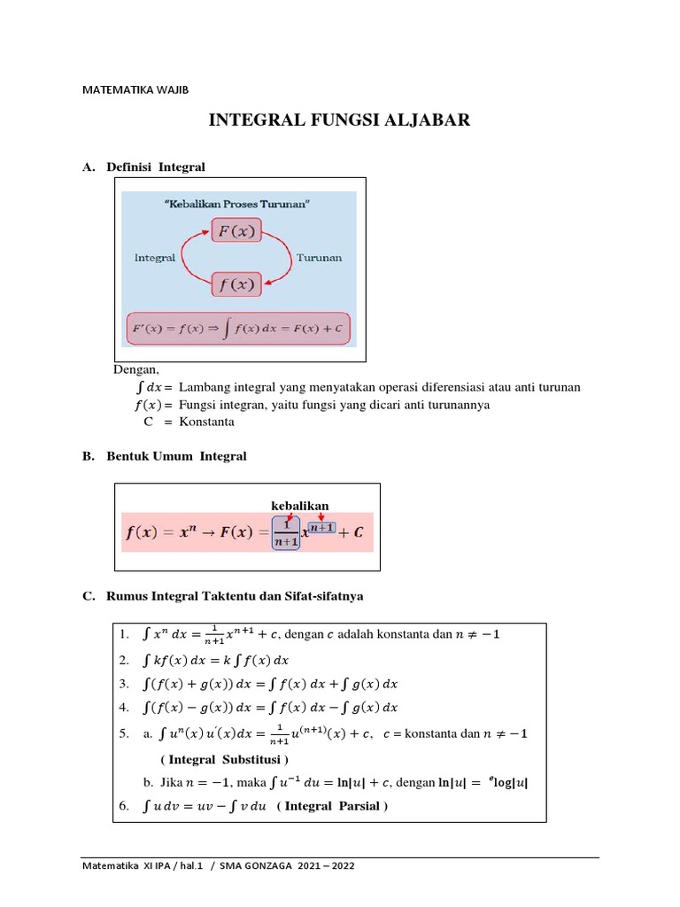 MODUL INTEGRAL FUNGSI ALJABAR - MAT WAJIB. Fix | PDF