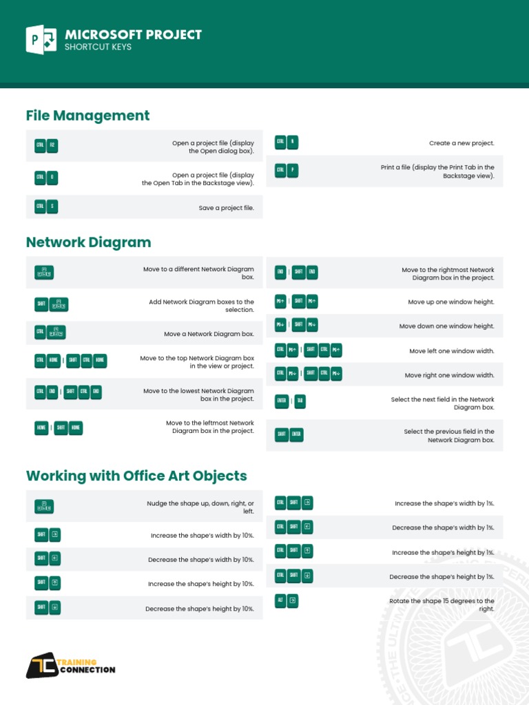 Project CheatSheet | PDF | Keyboard Shortcut | Control Key