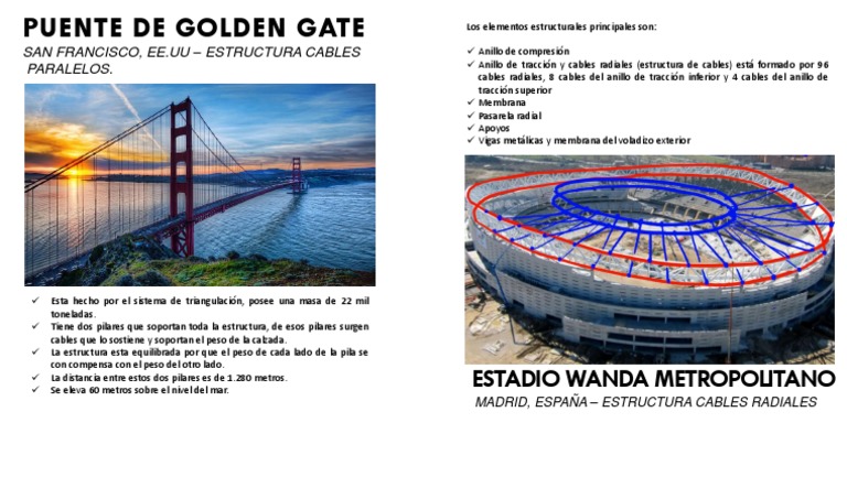 Estructura de Cable | PDF